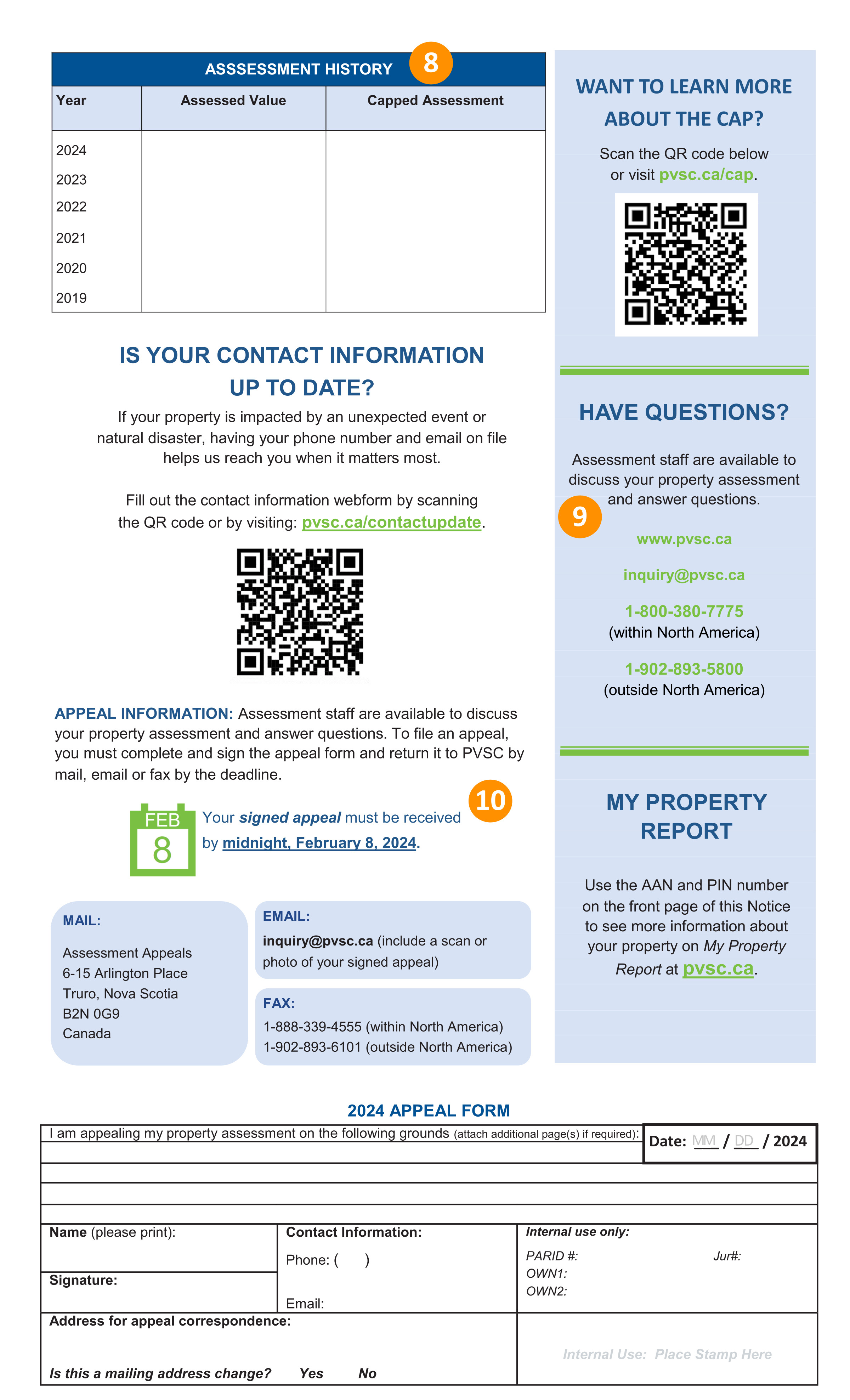 Your Property Assessment Notice Property Valuation Services Corporation